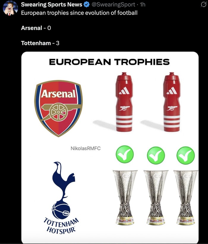Meme Tottenham Juara Liga Europa, Arsenal Jadi 'Badut' Eropa