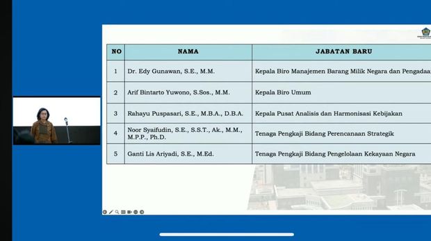 Sri Mulyani Rombak 139 Pejabat Kemenkeu, Ini Daftarnya!