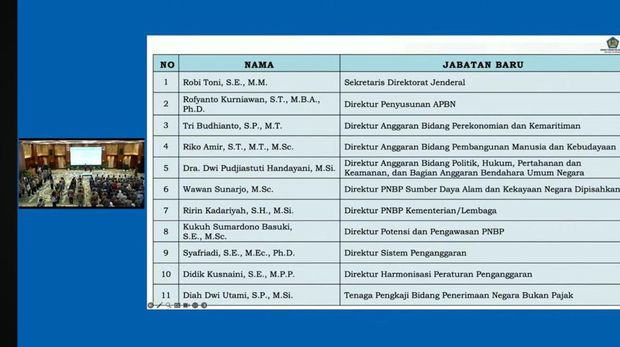 Sri Mulyani Rombak 139 Pejabat Kemenkeu, Ini Daftarnya!