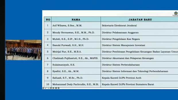 Sri Mulyani Rombak 139 Pejabat Kemenkeu, Ini Daftarnya!