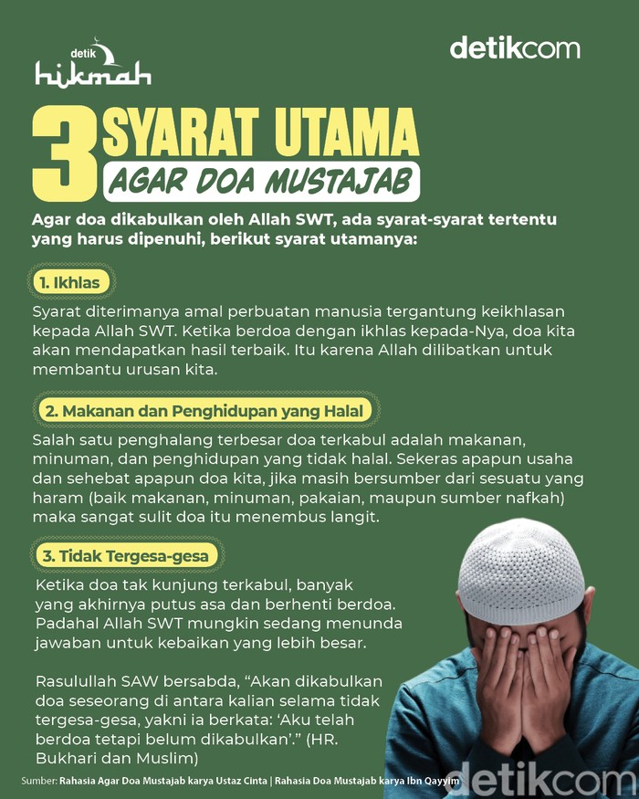 3 Syarat Utama agar Doa Mustajab
