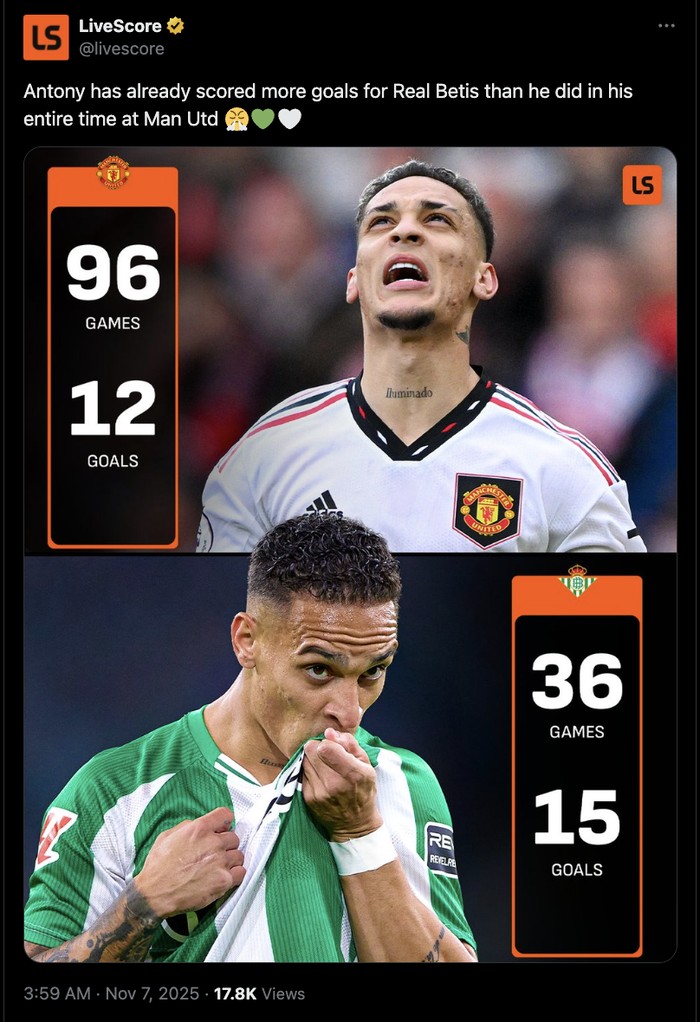 Meme Kocak Antony GOAT: Ada MU dan Wirtz!