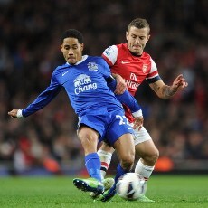 Ketika Meriam Arsenal 'Disumbat' Everton