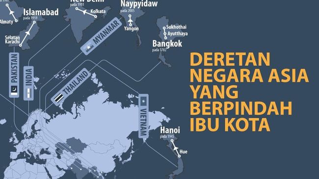 INFOG: Deretan Negara Asia yang Berpindah Ibu Kota