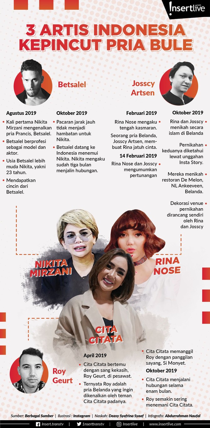 Infografis: 3 Artis Indonesia Kepincut Pria Bule