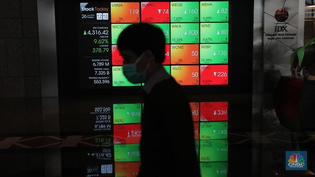 Ini 10 Penghuni Baru MSCI Small Cap, 14 Emiten RI Didepak!