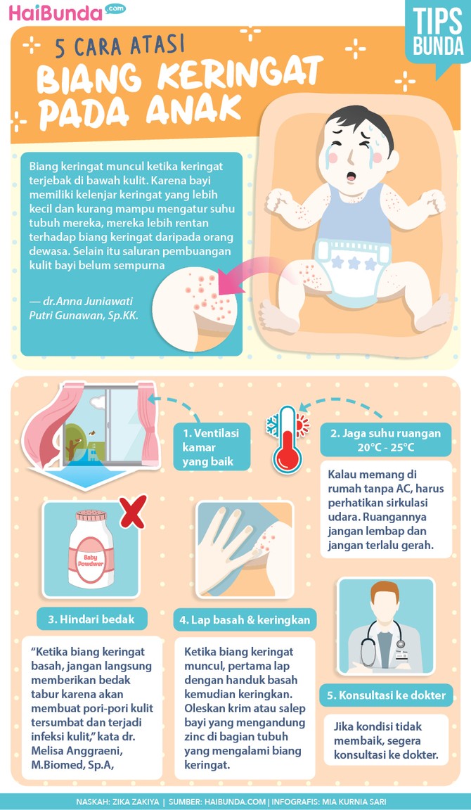 5 Cara Atasi Biang Keringat pada Anak 5 Cara Atasi Biang Keringat pada Anak