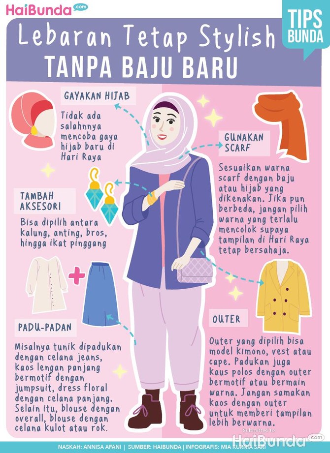 Tips Tetap Stylish di Hari Lebaran Tanpa Baju Baru Tips Tetap Stylish di Hari Lebaran Tanpa Baju Baru