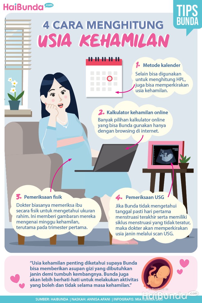Catat Bunda, 4 Cara Menghitung Usia Kehamilan Catat Bunda, 4 Cara Menghitung Usia Kehamilan