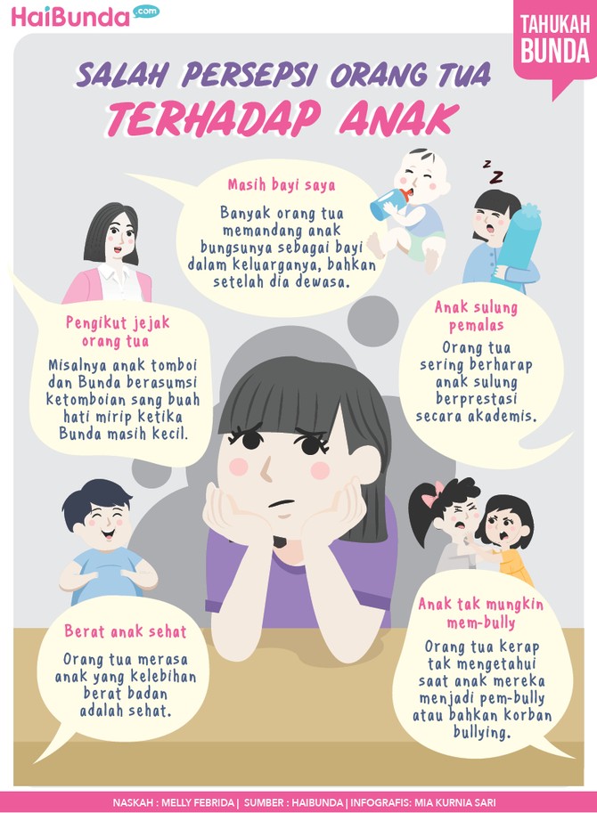 5 Salah Persepsi Orang Tua Terhadap Anak 5 Salah Persepsi Orang Tua Terhadap Anak