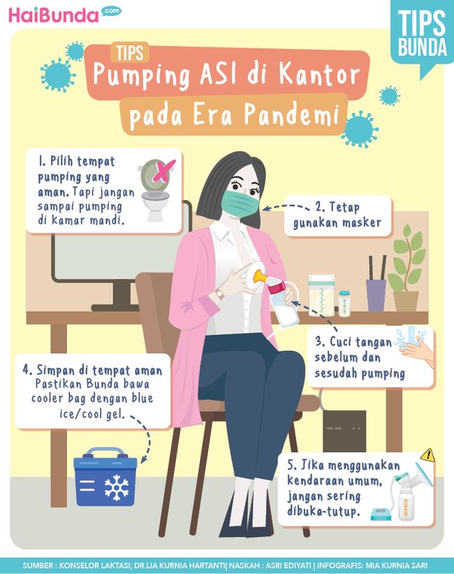 Tips Pumping ASI di Kantor pada Era Pandemi