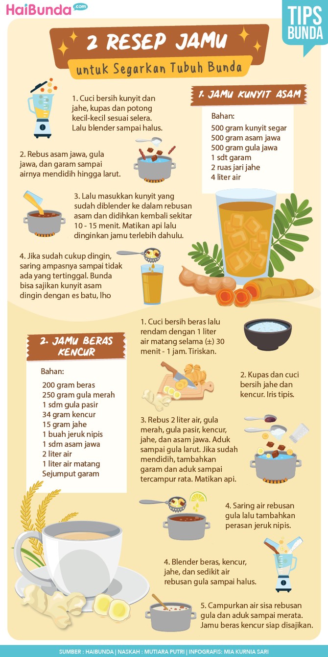 2 Resep Jamu untuk Segarkan Tubuh Bunda