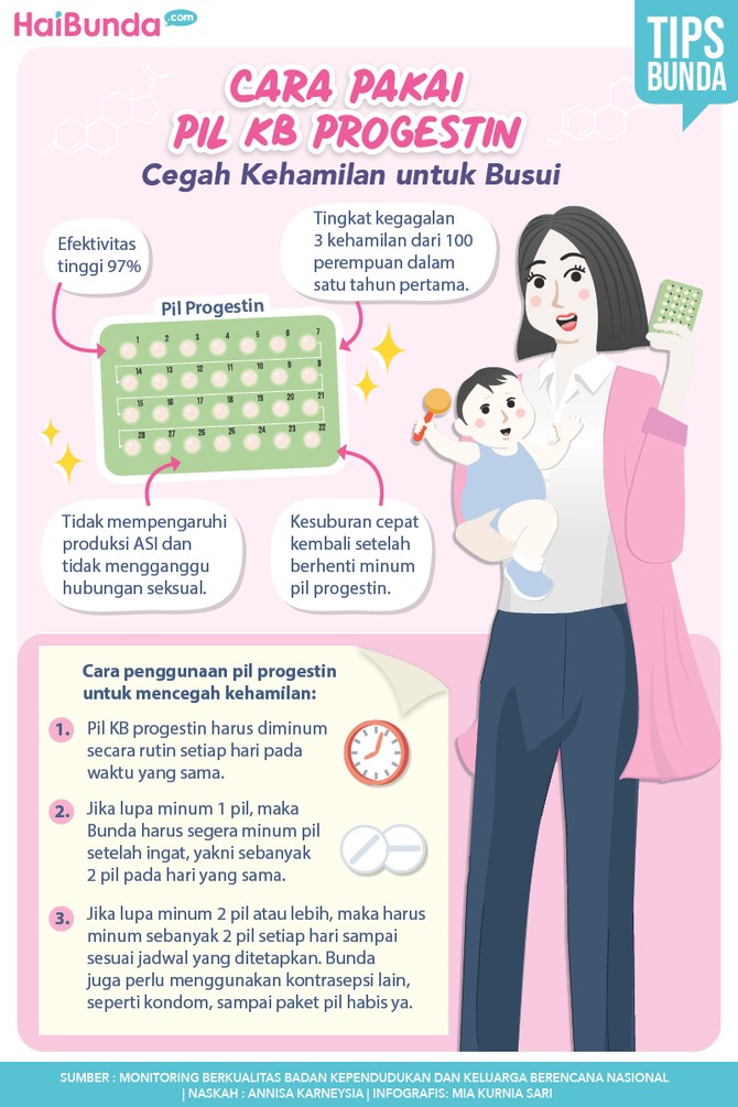 3 Cara Pakai Pil KB Progestin agar Tokcer Cegah Kehamilan untuk Busui