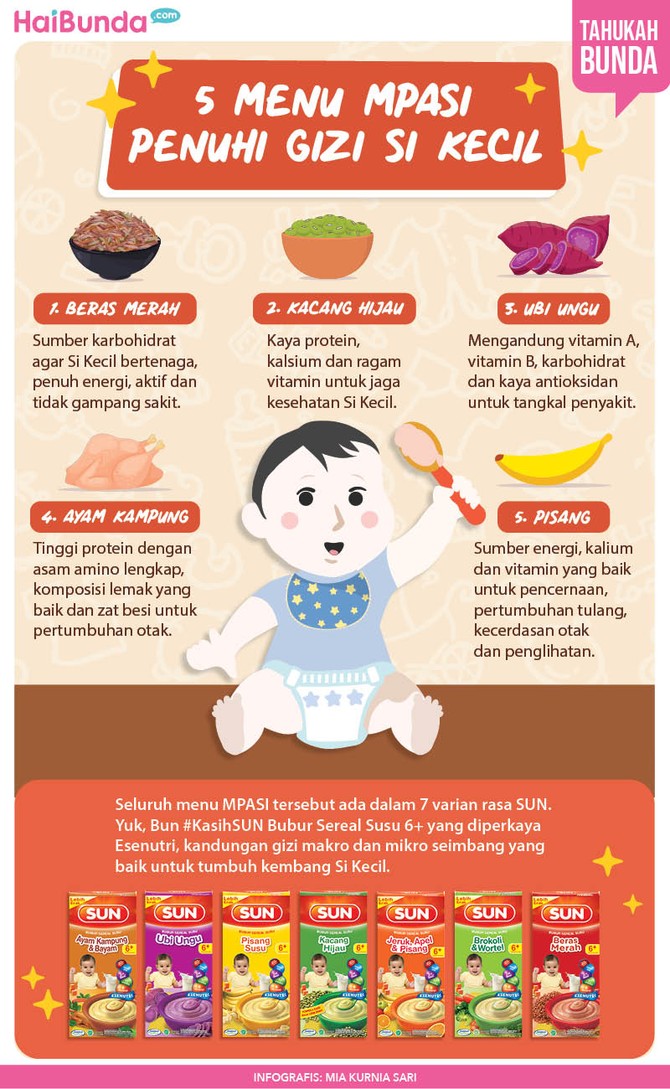 Bisa Dicoba Bun, 5 Menu MPASI untuk Bayi 6 Bulan