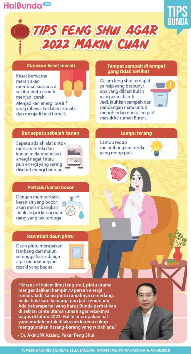 Tips Feng Shui Agar 2022 Makin Cuan