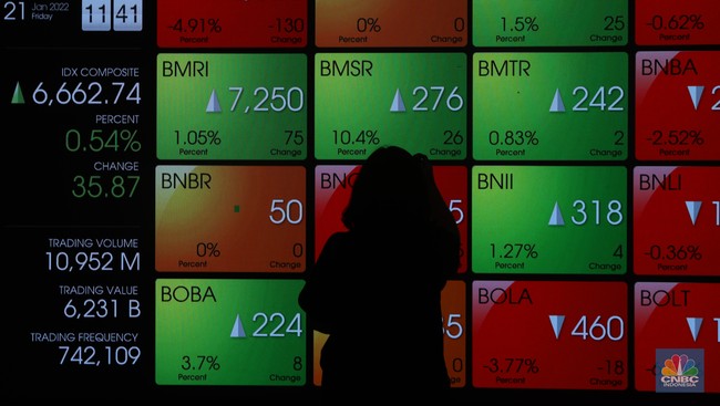 Asing Mulai Kembali ke Pasar Modal RI, Saham Ini Diburu