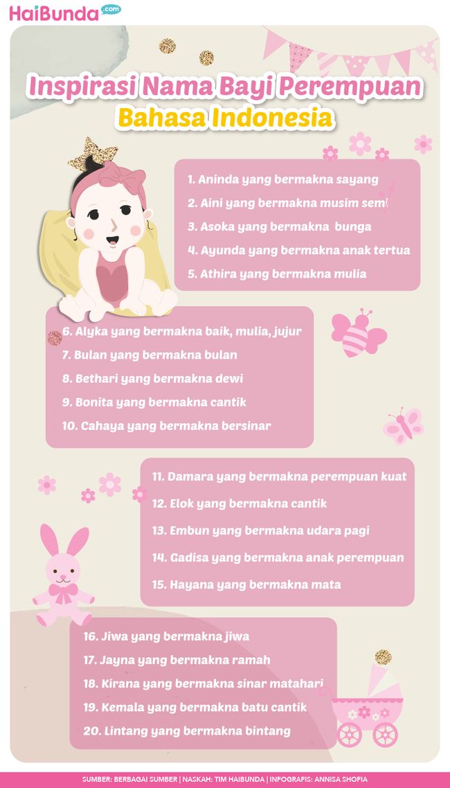 Inspirasi Nama Bayi Perempuan Bahasa Indonesia