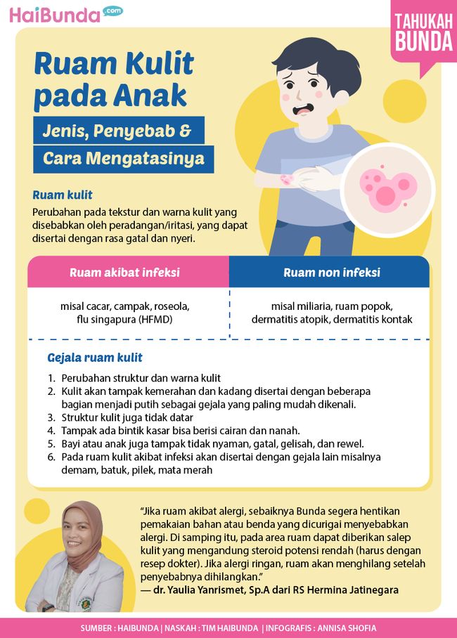 Ruam Kulit Pada Anak Jenis Penyebab Cara Mengatasinya