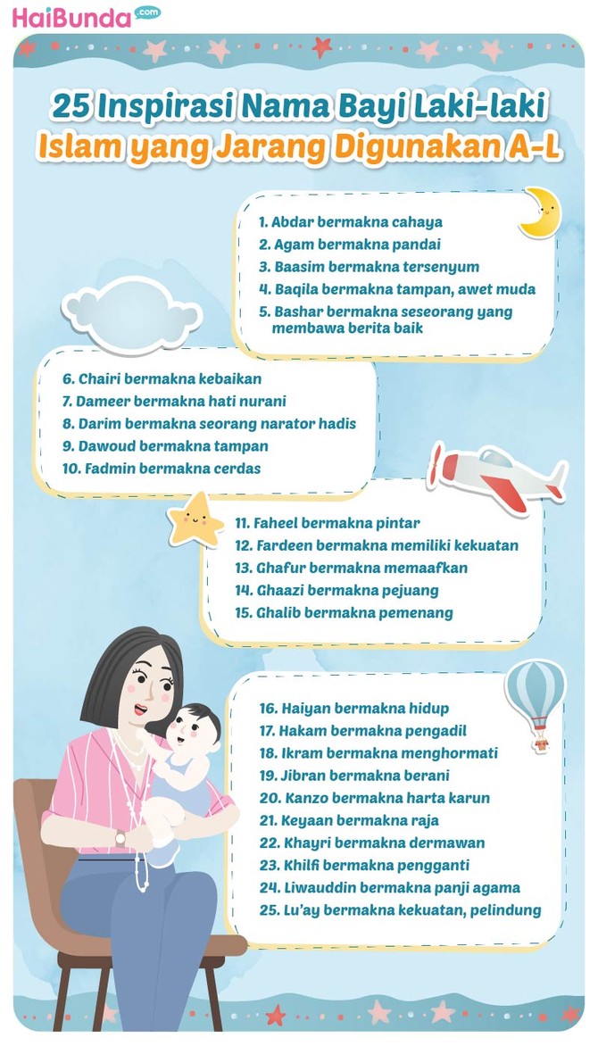 25 Inspirasi Nama Bayi Laki Laki Islam Yang Jarang Digunakan A L