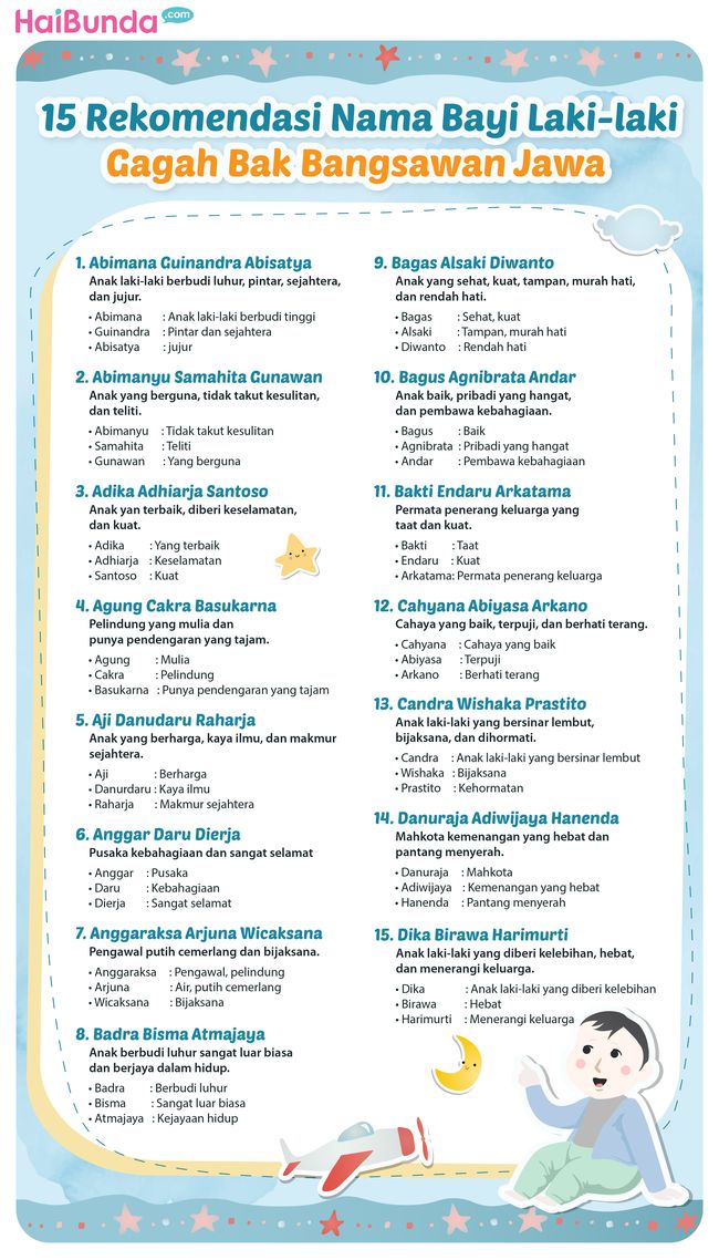 15 Rekomendasi Nama Bayi Laki-laki, Gagah Bak Bangsawan Jawa