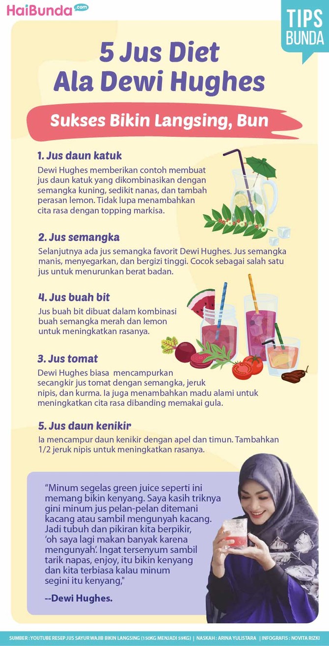 5 Jus Diet ala Dewi Hughes, Sukses Bikin Langsing Bun