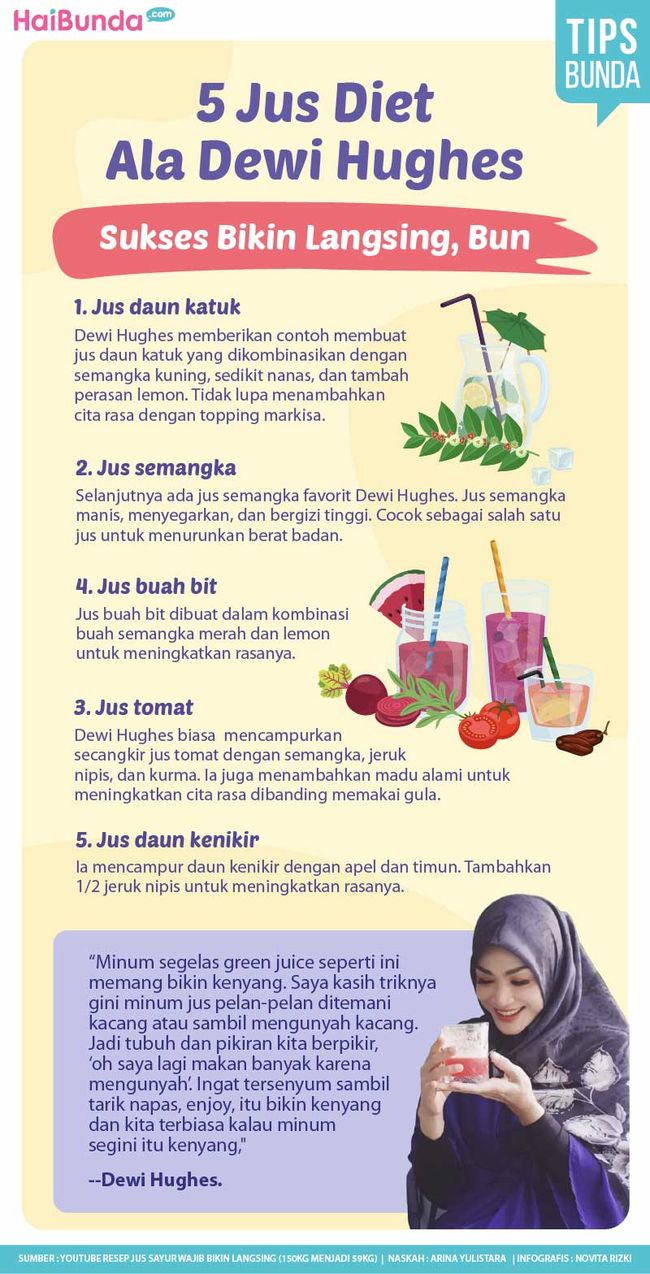 5 Jus Diet ala Dewi Hughes, Sukses Bikin Langsing Bun