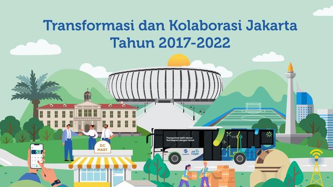 INFOGRAFIS: Transformasi dan Kolaborasi Jakarta Tahun 2017-2022