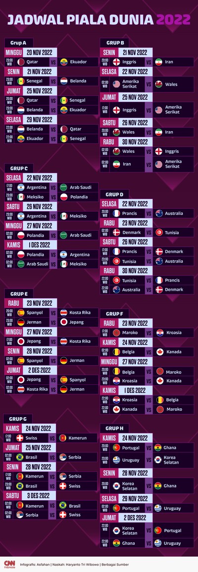Jadwal Piala Dunia 2022 Pdf