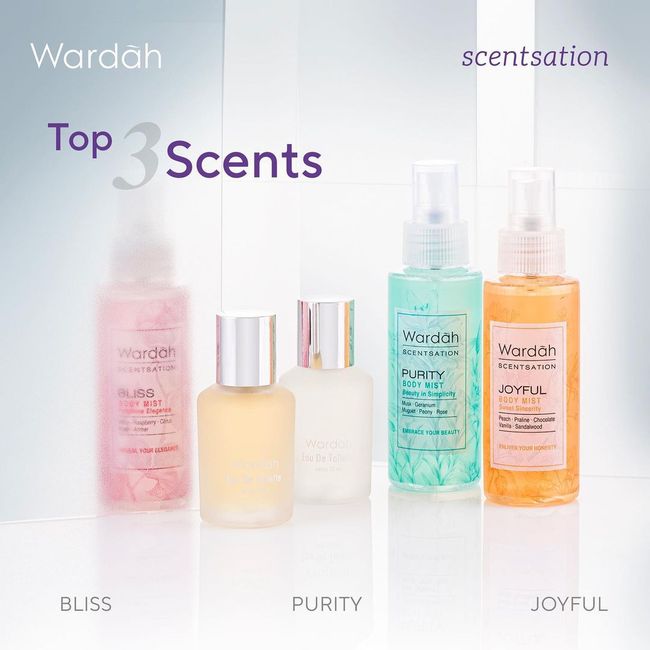 3 Varian Best Seller Parfum Wardah di Tahun 2022, Kamu Sudah Coba yang ...