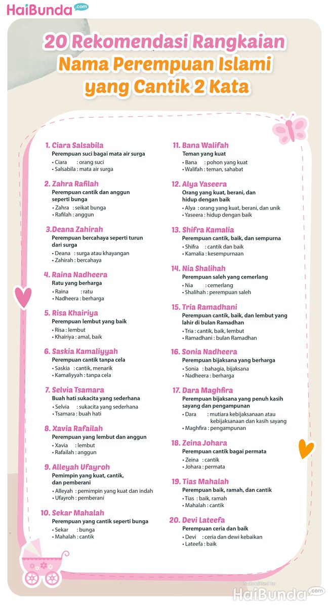 20 Rekomendasi Rangkaian Nama Bayi Perempuan Islami yang Cantik 2 Kata