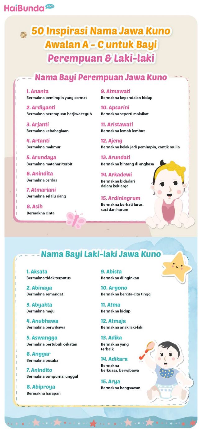 50 Inspirasi Nama Jawa Kuno Awalan A - C untuk Bayi Perempuan & Laki-laki