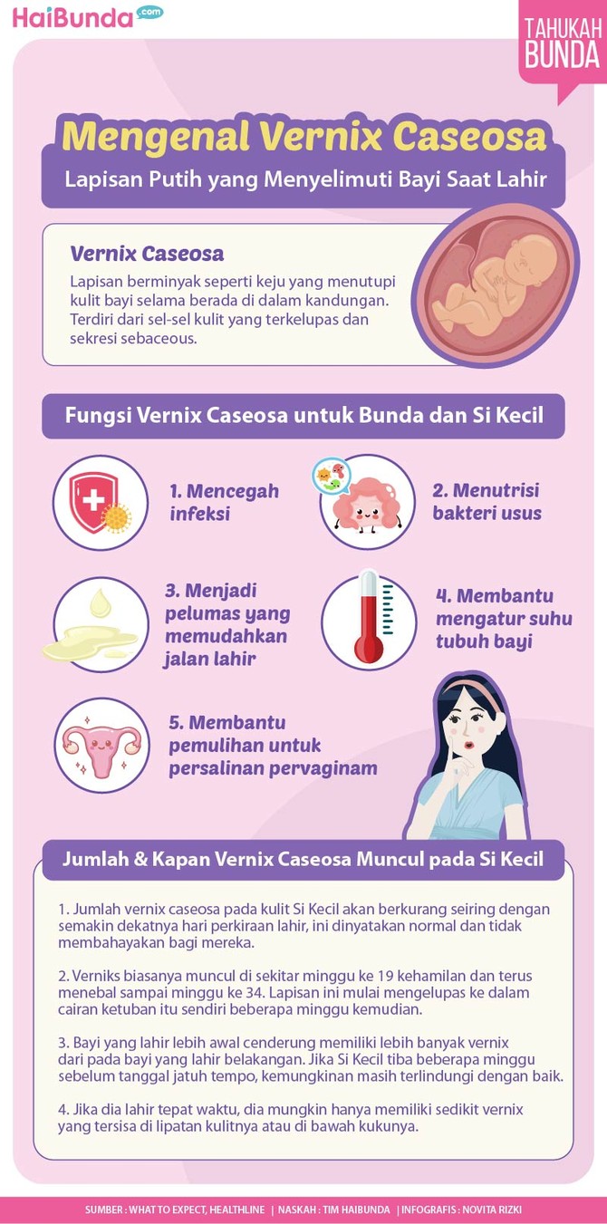 Mengenal Vernix Caseosa, Lapisan Putih yang Menyelimuti Bayi saat Lahir