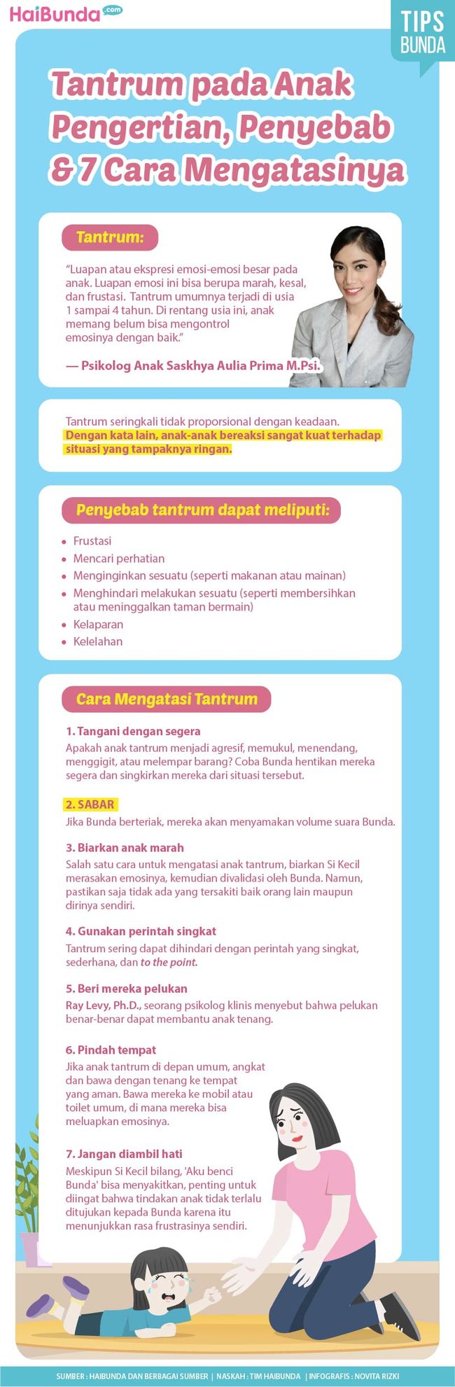 Pengertian, Penyebab, dan Cara Mengatasi Tantrum Pada Anak