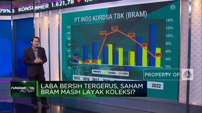Laba Bersih Tergerus 50%, Saham BRAM Masih Layak Koleksi?