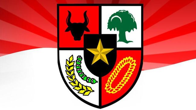 Isi Teks Pancasila Lengkap dengan Sejarah, Lambang, dan Maknanya