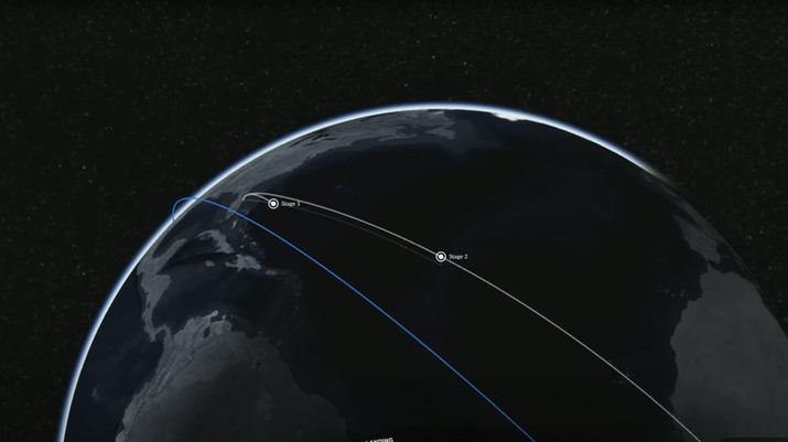 Bos BAKTI Beberkan Proses Operasional Satelit Satria-1