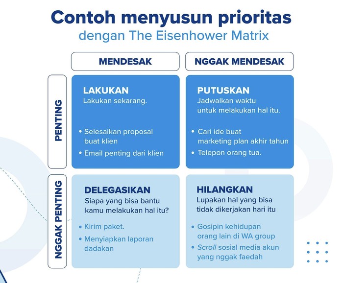 Catat dan Terapkan, Ini 5 Strategi Mengatur Waktu Agar Sukses Menjadi ... Catat dan Terapkan, Ini 5 Strategi Mengatur Waktu Agar Sukses Menjadi ...