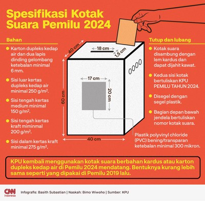 Kotak Pemilu Logo