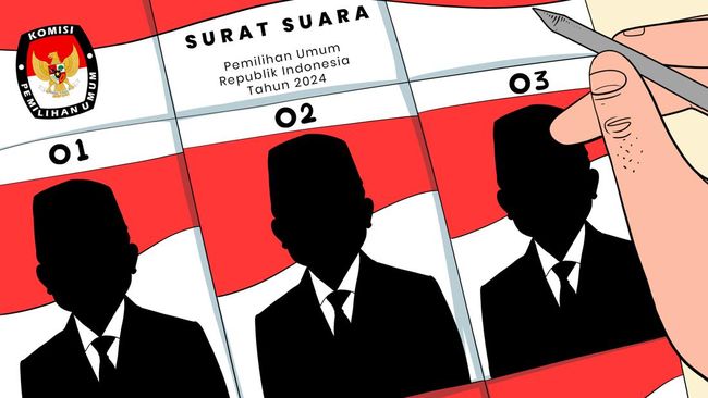 Cara Kawal Pemilu 2024 Lewat Online Supaya Cegah Kecurangan Cara Kawal Pemilu 2024 Lewat Online Supaya Cegah Kecurangan