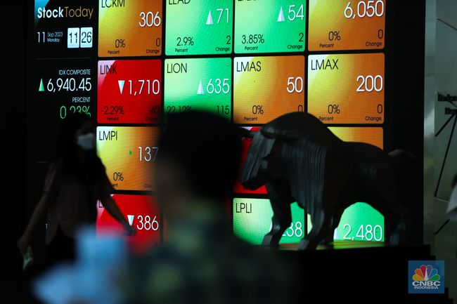10 Saham IPO Tercuan 2023, Juaranya Naik 4.388%