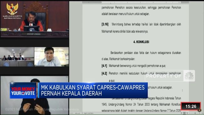 MK Kabulkan Syarat Capres-Cawapres Pernah Jadi Kepala Daerah MK Kabulkan Syarat Capres-Cawapres Pernah Jadi Kepala Daerah