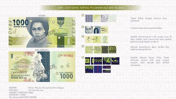 Berjasa Bagi Negara, 4 Pahlawan Nasional Perempuan Ini Diabadikan di ... Berjasa Bagi Negara, 4 Pahlawan Nasional Perempuan Ini Diabadikan di ...