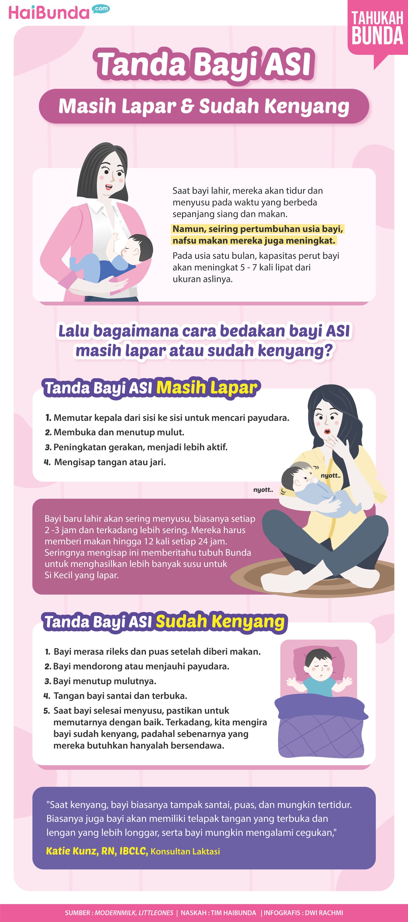Tanda Bayi ASI Masih Lapar dan Sudah Kenyang Tanda Bayi ASI Masih Lapar dan Sudah Kenyang