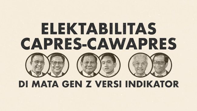 INFOGRAFIS: Capres-Cawapres Favorit Gen Z Versi Survei Indikator
