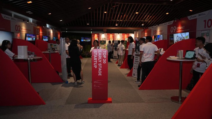 Perguruan Tinggi Ini Lolos TOP 3 Pertamuda! Investor Merapat
