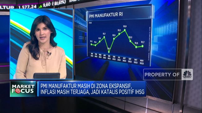 Video: The Fed Mulai Dovish, Rupiah dan IHSG Kompak Menguat Video: The Fed Mulai Dovish, Rupiah dan IHSG Kompak Menguat