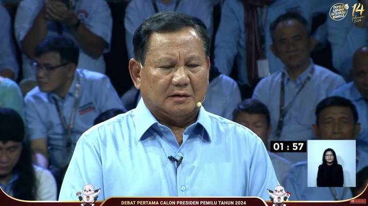 Prabowo Yakin RI Lompat Jadi Negara Maju, Apa Iya?