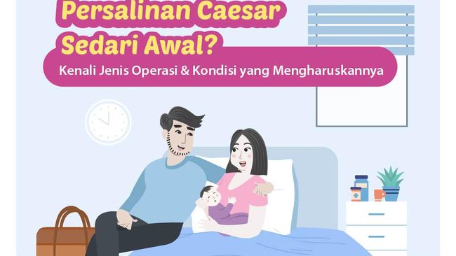 Bolehkah Bila Bunda Memilih Persalinan Caesar Sedari Awal?