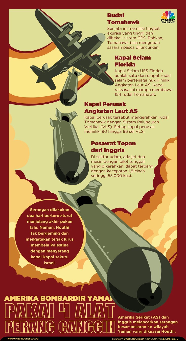 4 Senjata Canggih Amerika Bombardir Houthi di Yaman