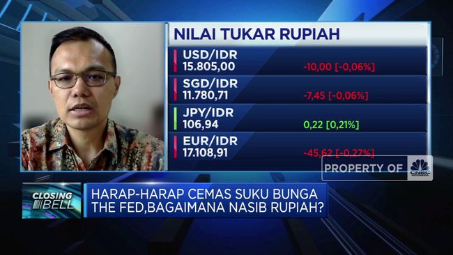 Video: Terus Loyo, Fundamental Rupiah Gimana?